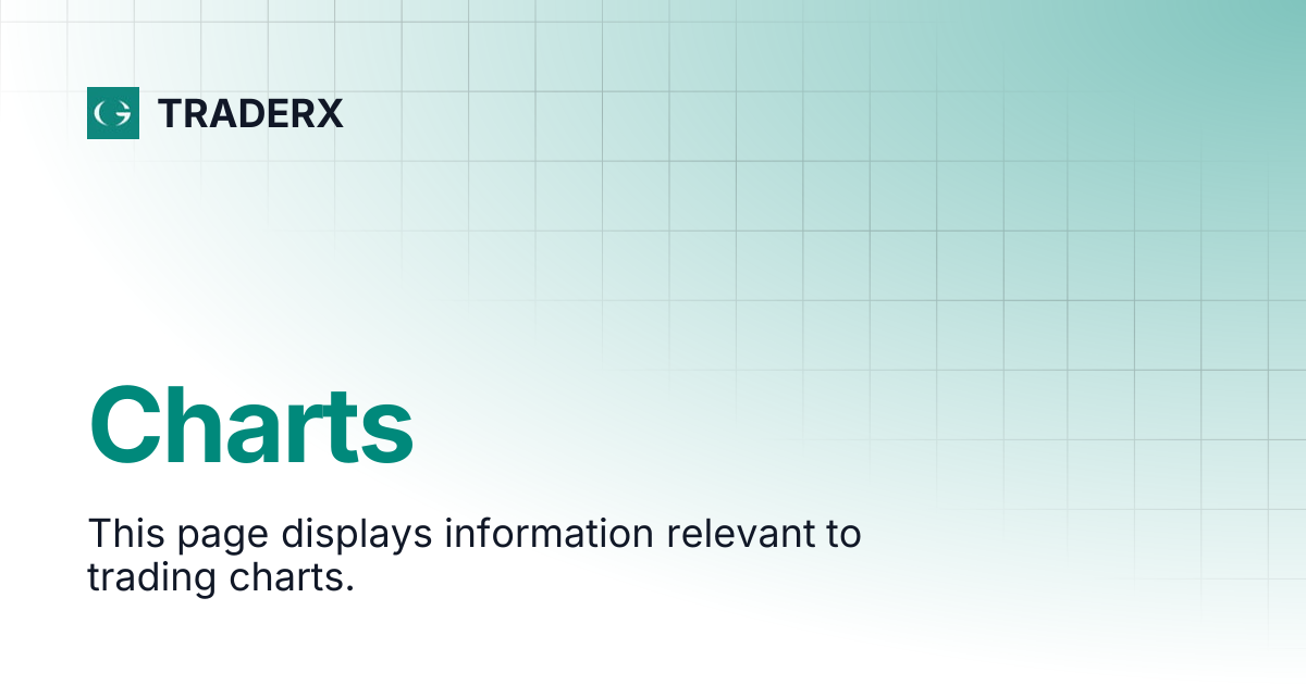 Charts | TRADERX